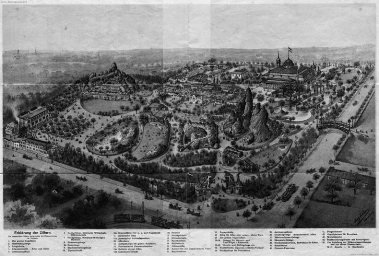 Tiergarten Hagenbeck Zoo – Human Zoos